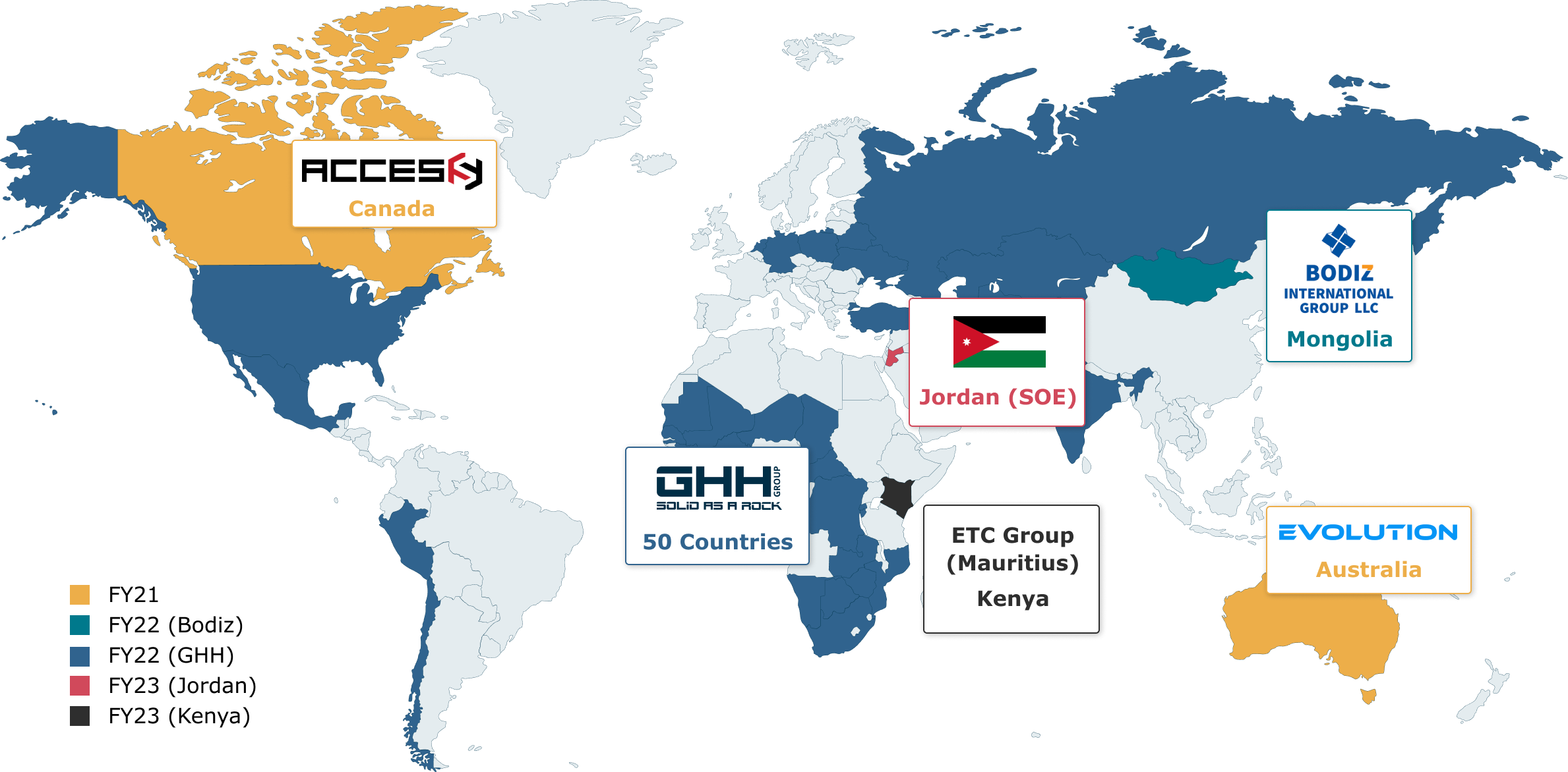 Tembo e-LV - Our Global Partners